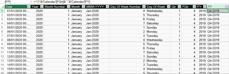 Mastering Fiscal Periods: Create a Flexible Calendar Table in Power ...