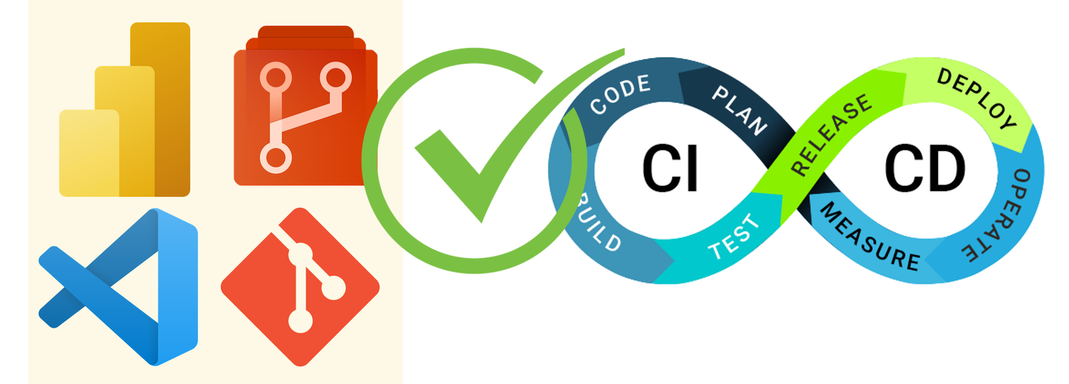 Power BI Git Integration for BIOps and Version Control — MHS Analytics Inc.