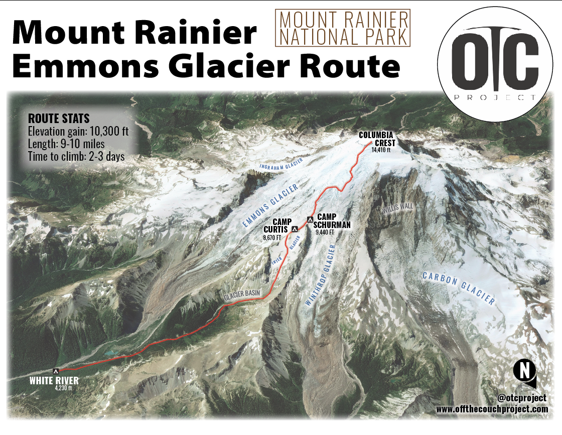 The Ultimate Guide to Mount Rainier — Off The Couch Project