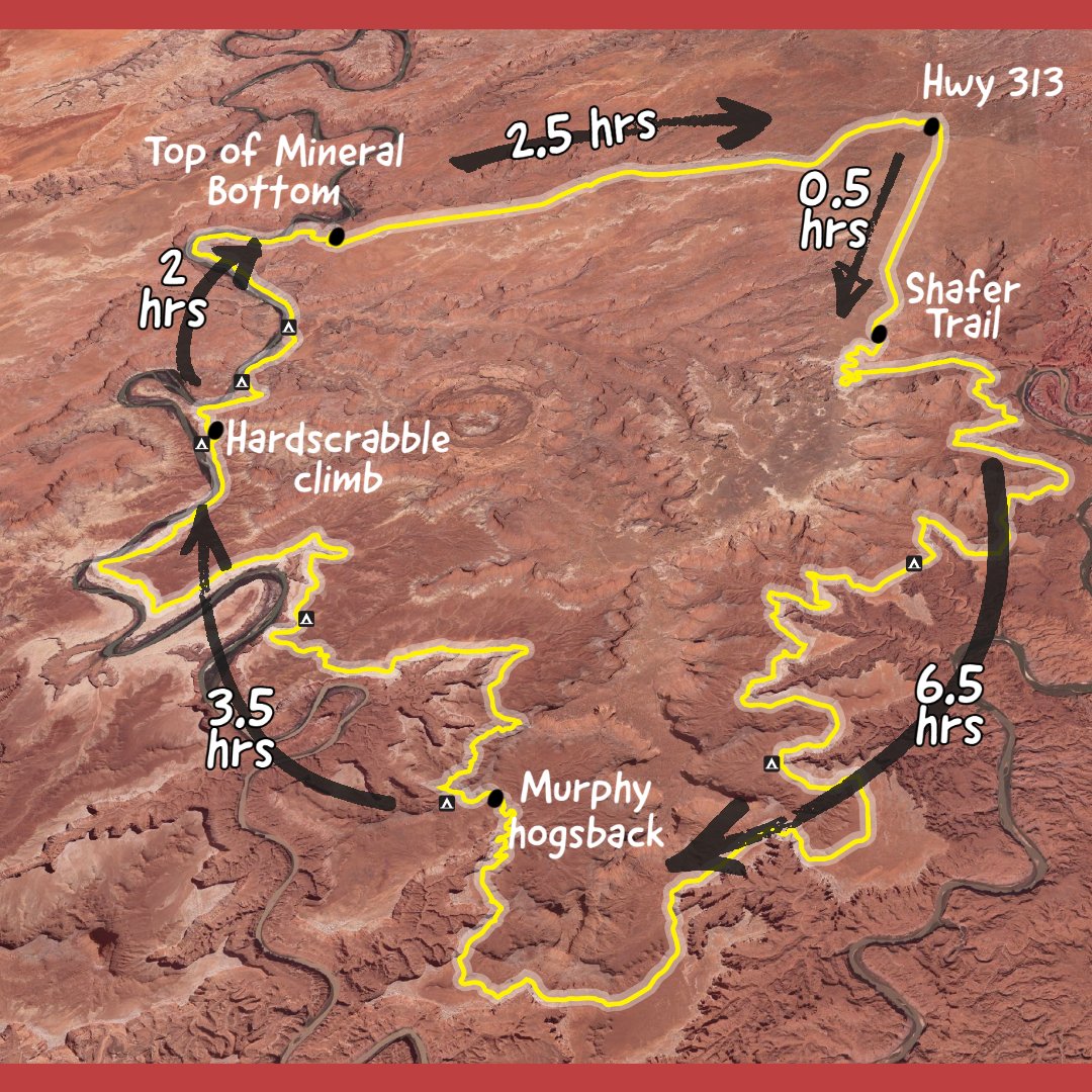 Conquer the White Rim in a Day: A Mountain Biking Adventure for the ...