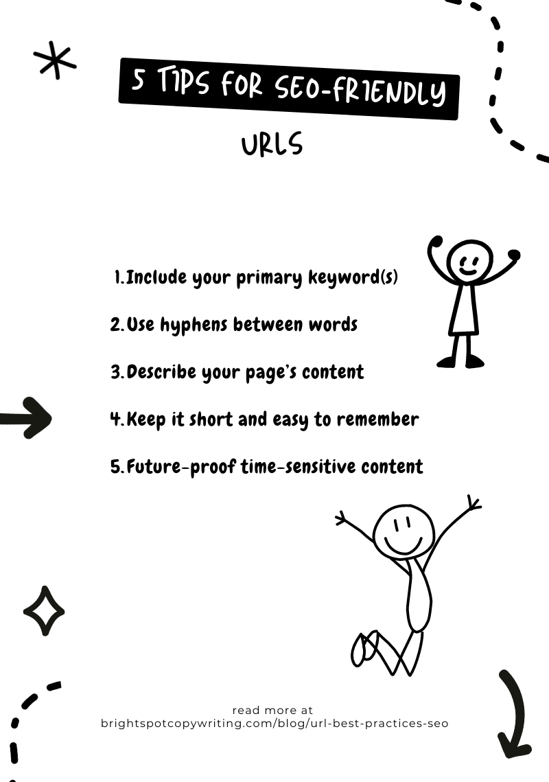 SEO URL Best Practices: 5 Tips for SEO-Friendly URLs SEO URL Best Practices: 5 Tips for SEO-Friendly URLs