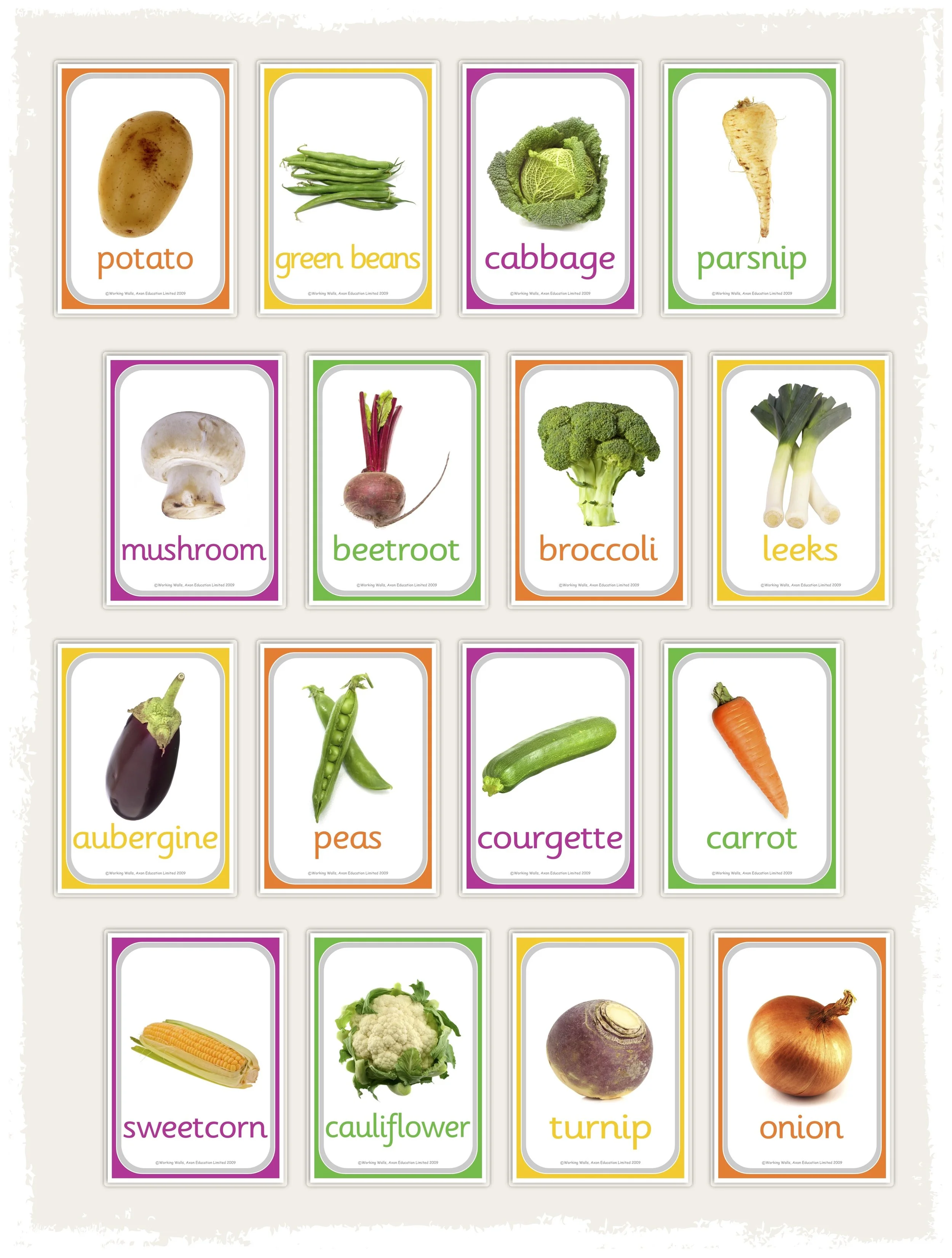 Food Of The World Flashcards — working walls