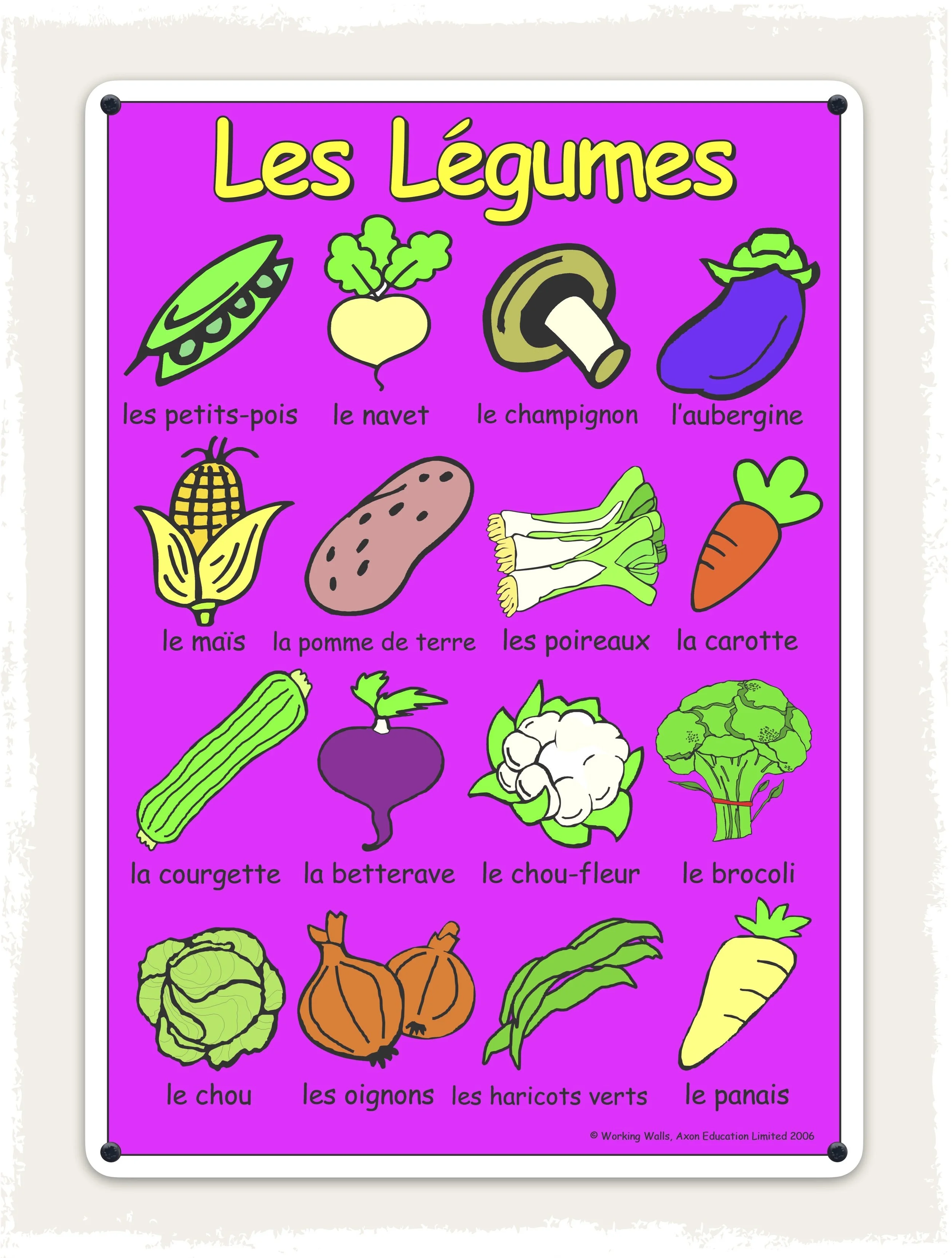 French Numbers Flashcards — working walls