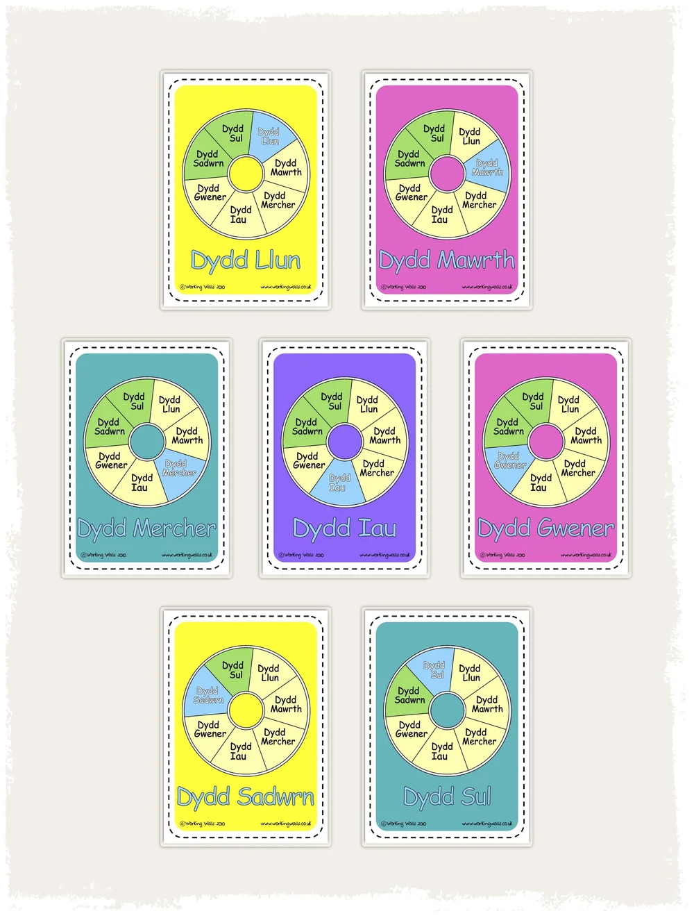 Welsh Months Flashcards — working walls