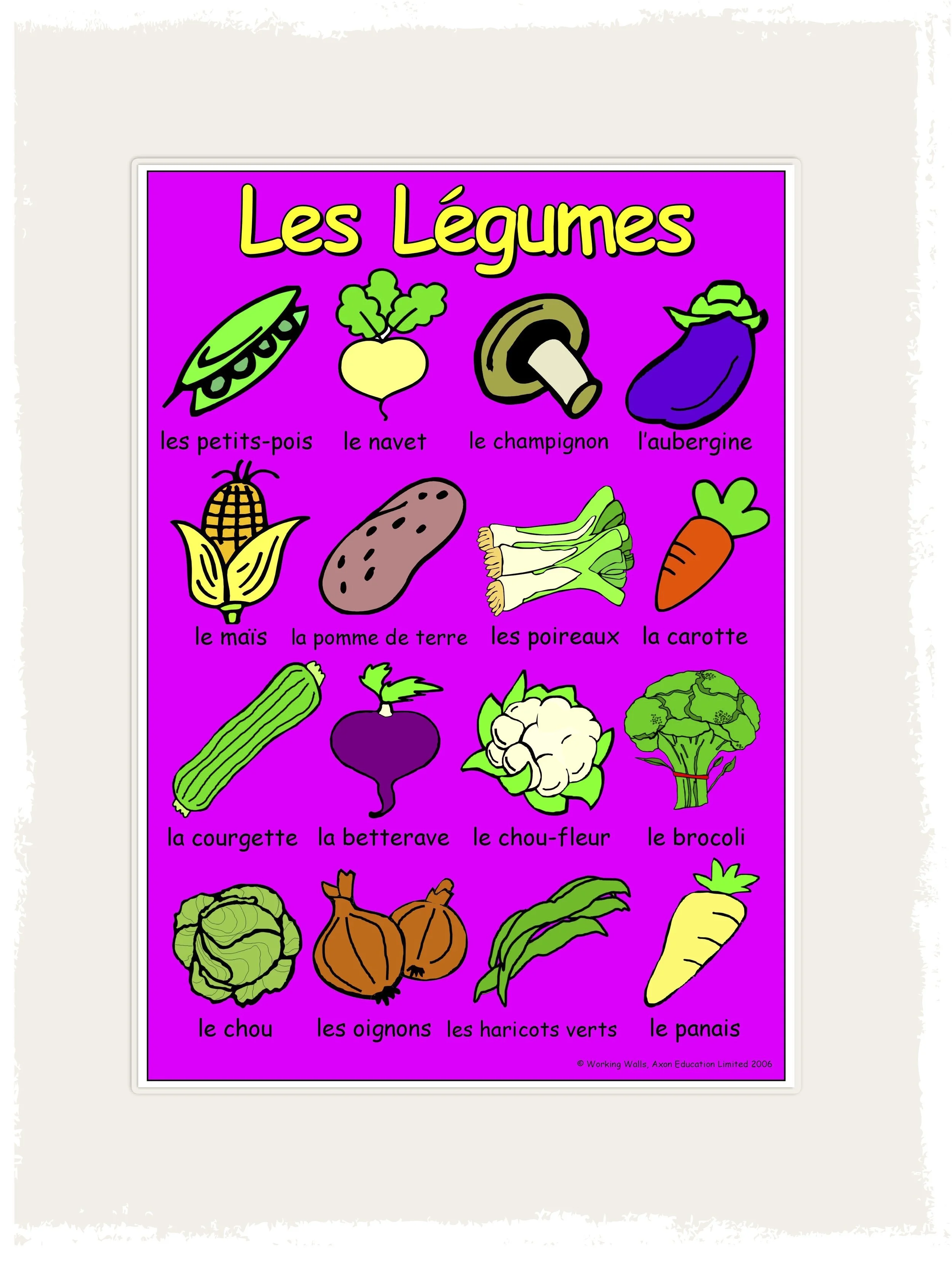 French Numbers Flashcards — working walls