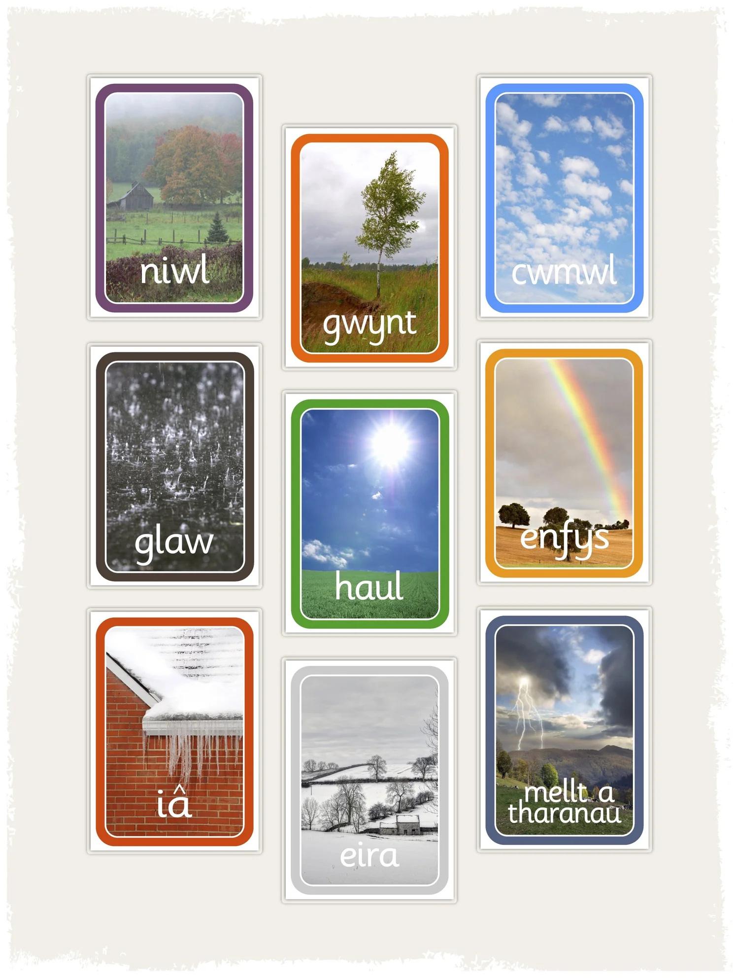 Welsh Emotions Flashcards — working walls