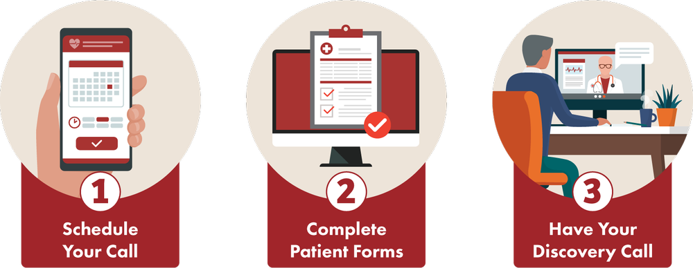 Schedule a Discovery Zoom Call — The CureCenter