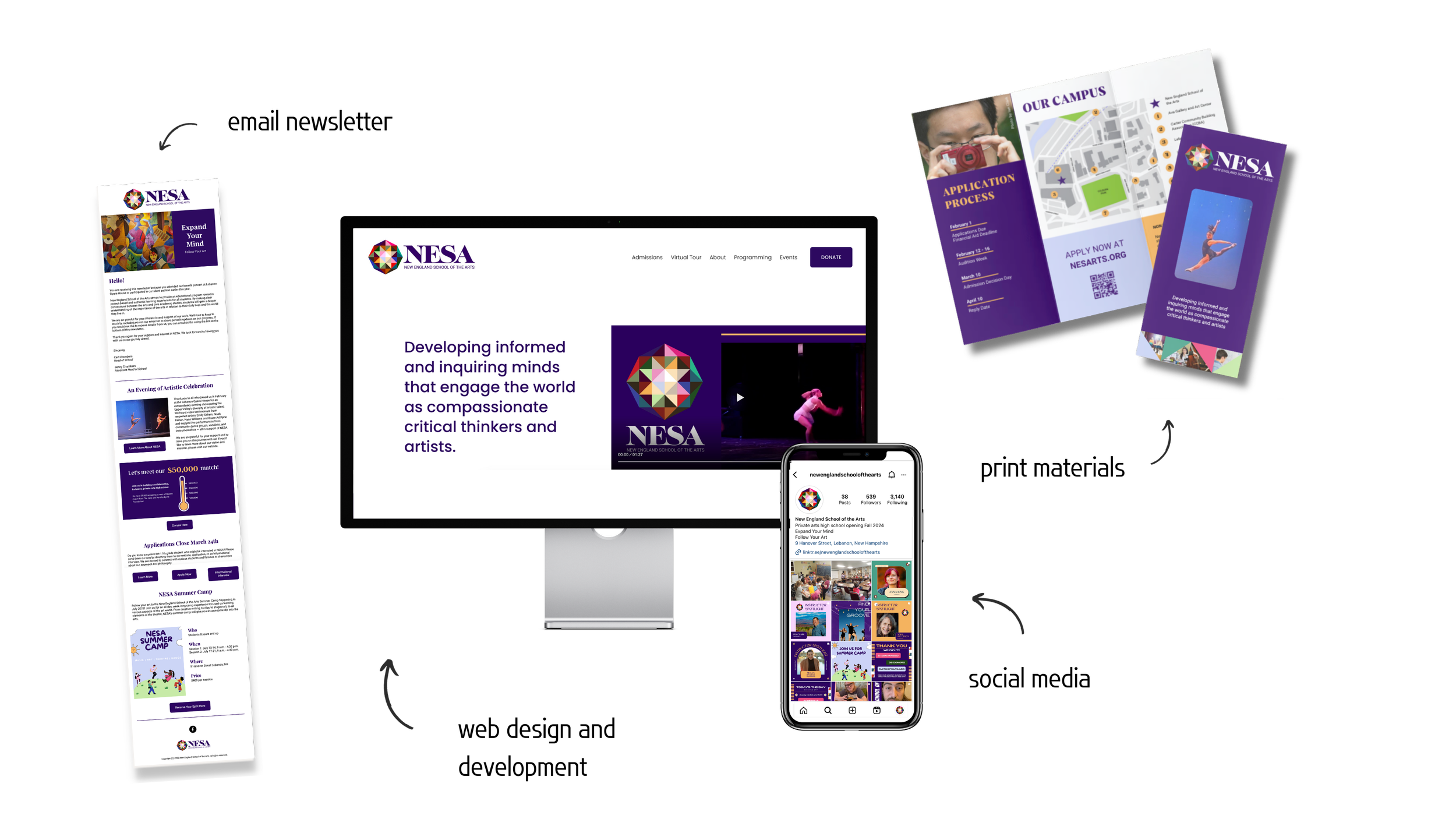 Portfolio — Elliott Mitzi