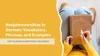 German Grammar & Vocabulary Blog — Study German Online — your clear ...