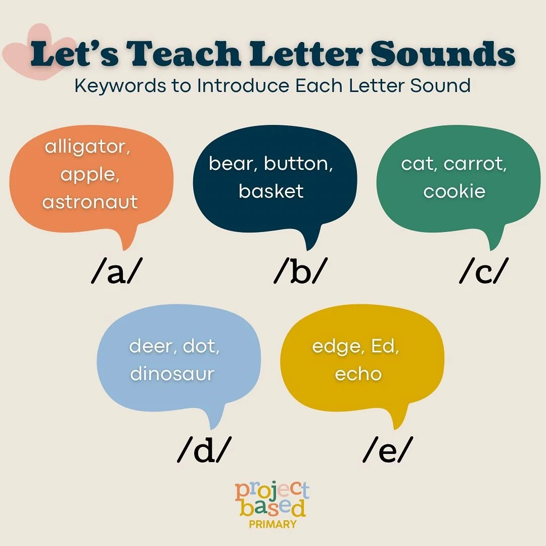 Project Based Primary