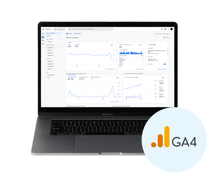 Analytics & Tracking — Vyne