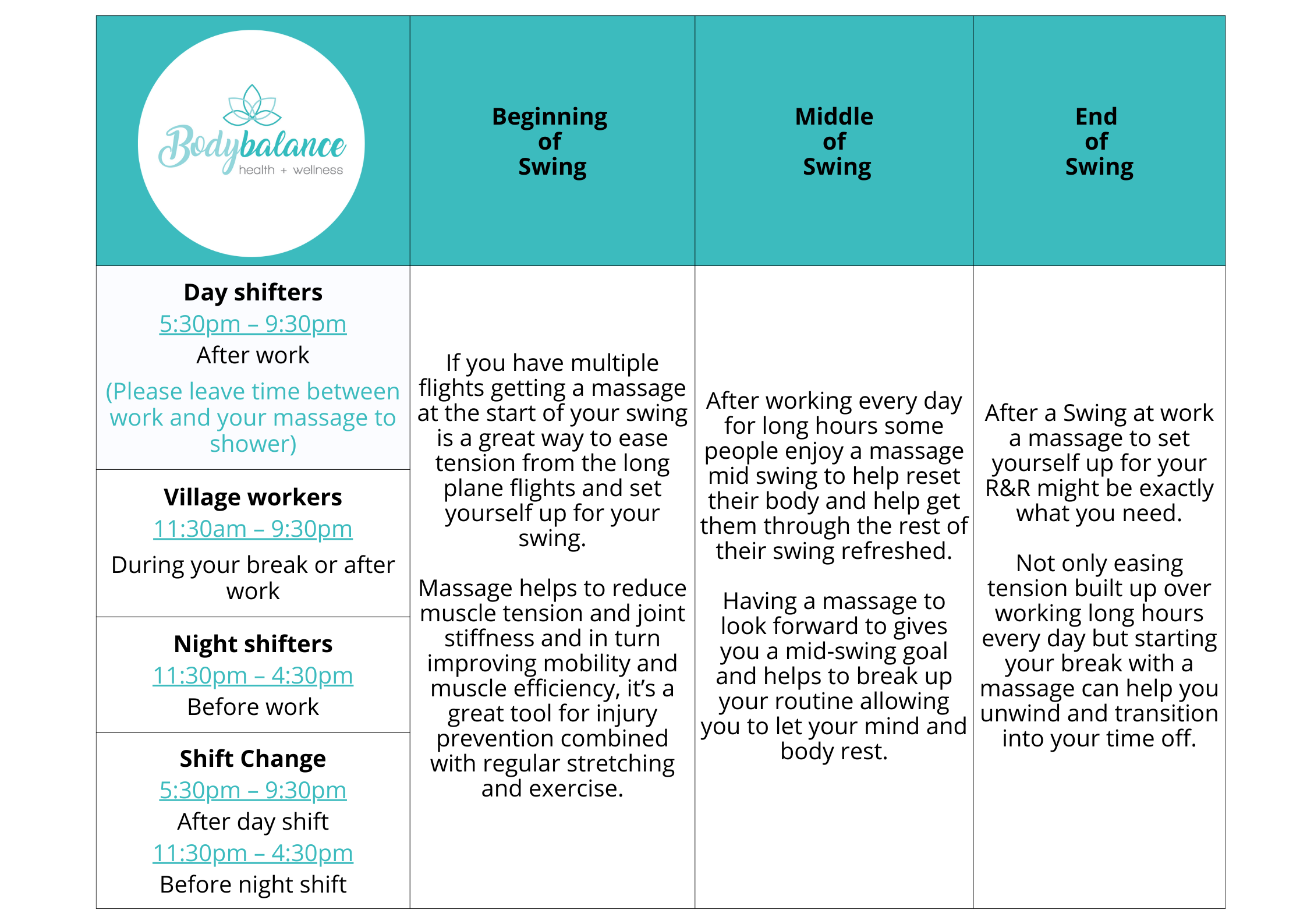 Onsite Massage Therapy for Mine Sites — Body Balance Health & Wellness