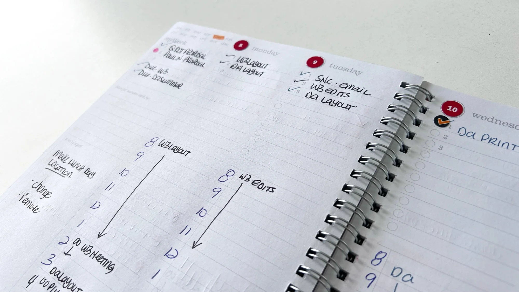 myWeek — Tools to PLAN for WONDER