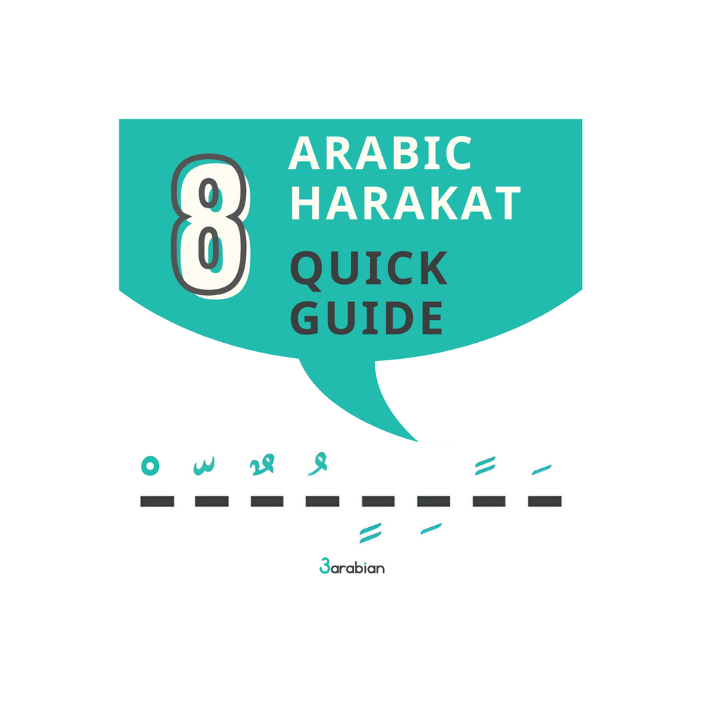 Harakat in Arabic: A Quick Guide — 3arabian