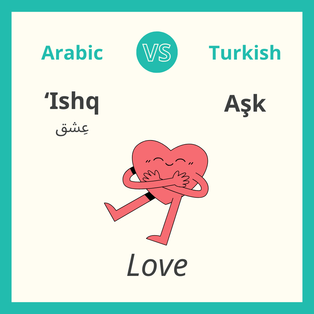 Arabic vs. Turkish, 10 Similar Words — 3arabian