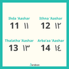 Numbers in Arabic, a Quick Guide — 3arabian