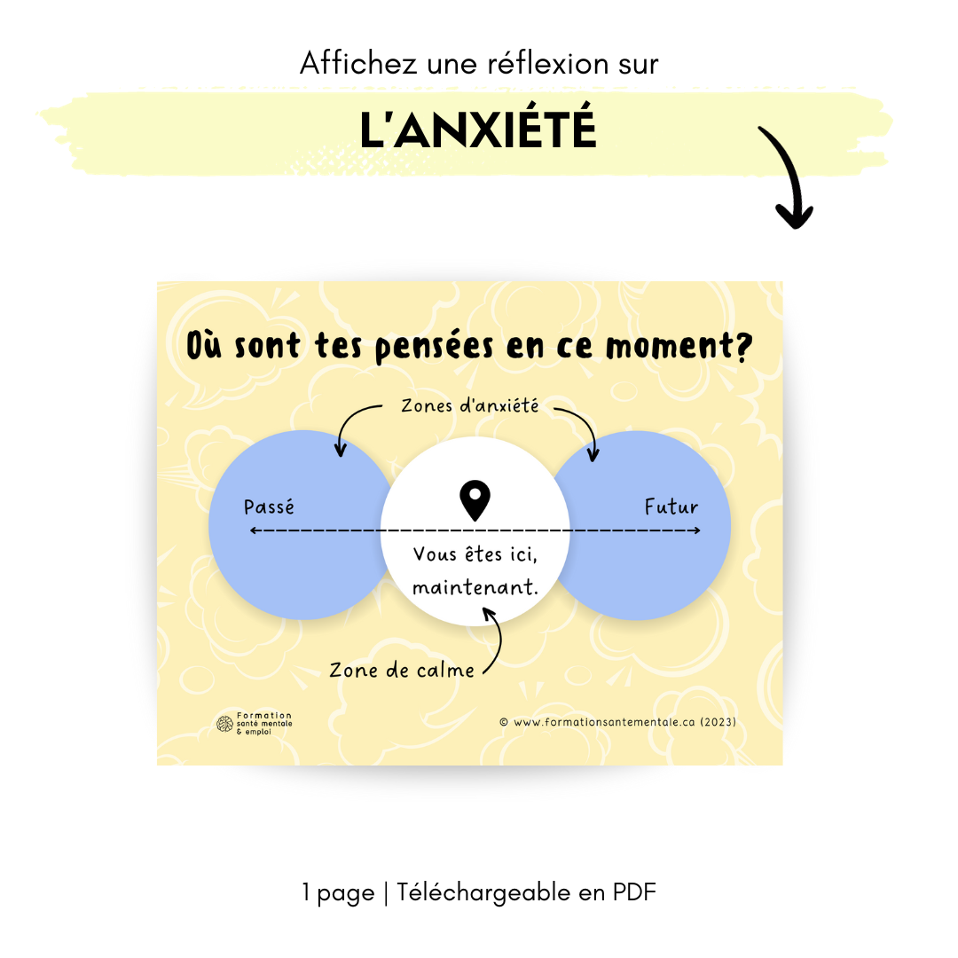 Affiche « Zone de calme » — Formation santé mentale & emploi