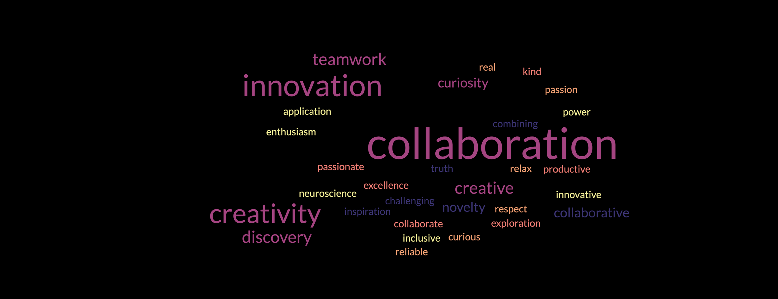Core Values — Gan Laboratory