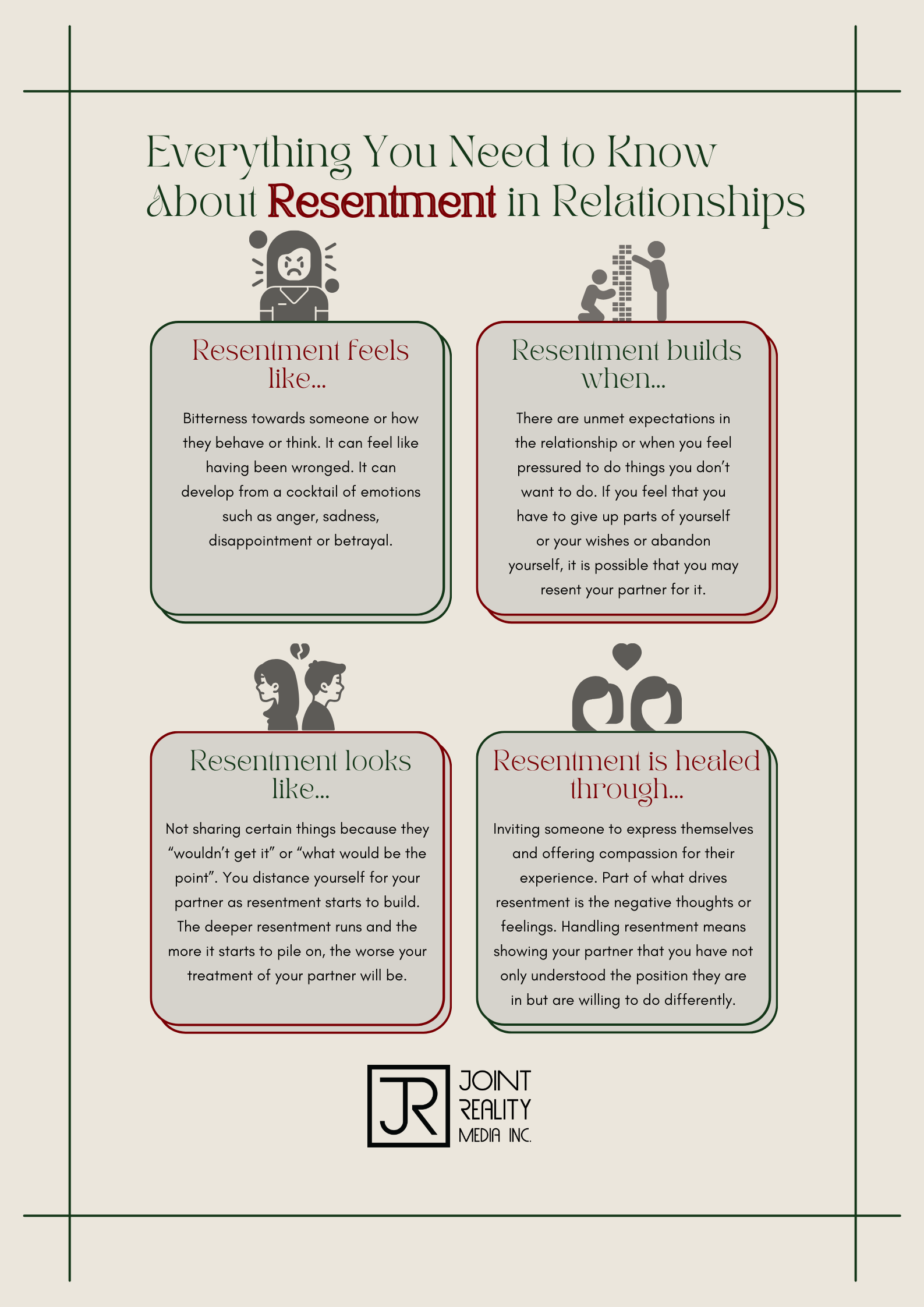 How resentment affects a relationship — Joint Reality Media