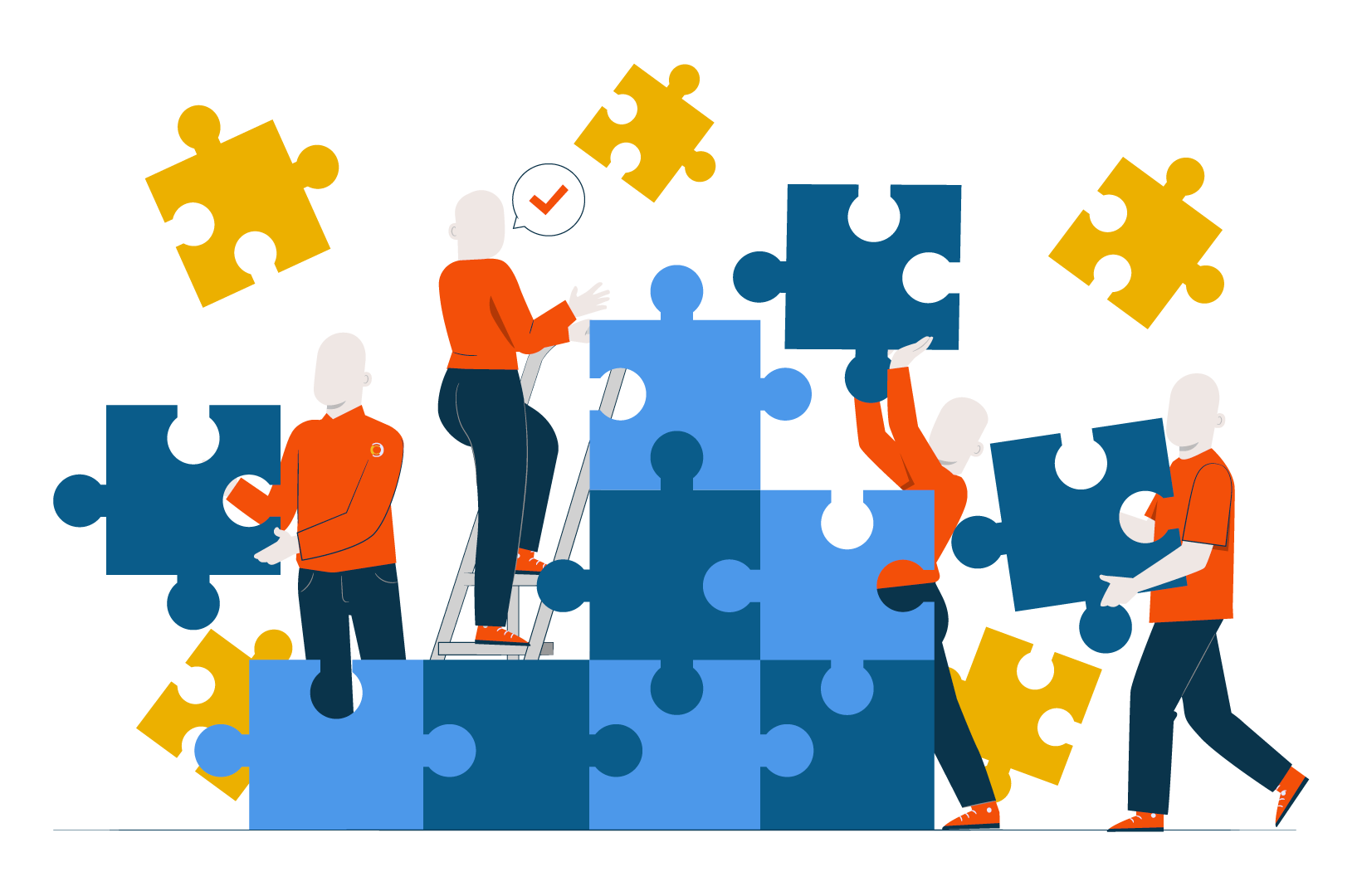 Services — Core Elements