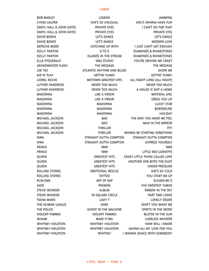 Tokyo Record Bar Menu — Tokyo Record Bar