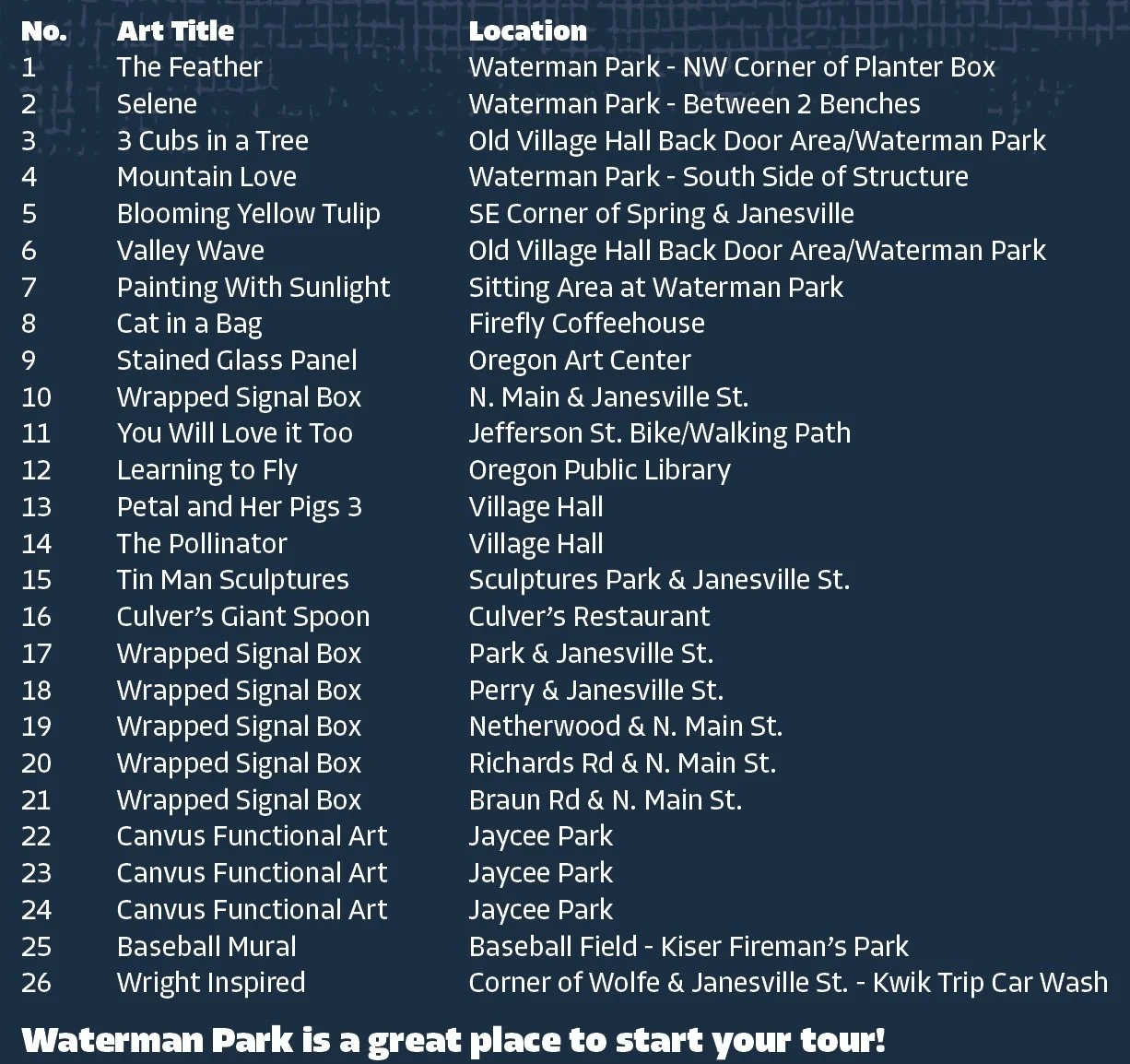 2025 Sculpture Tour — Village of Oregon