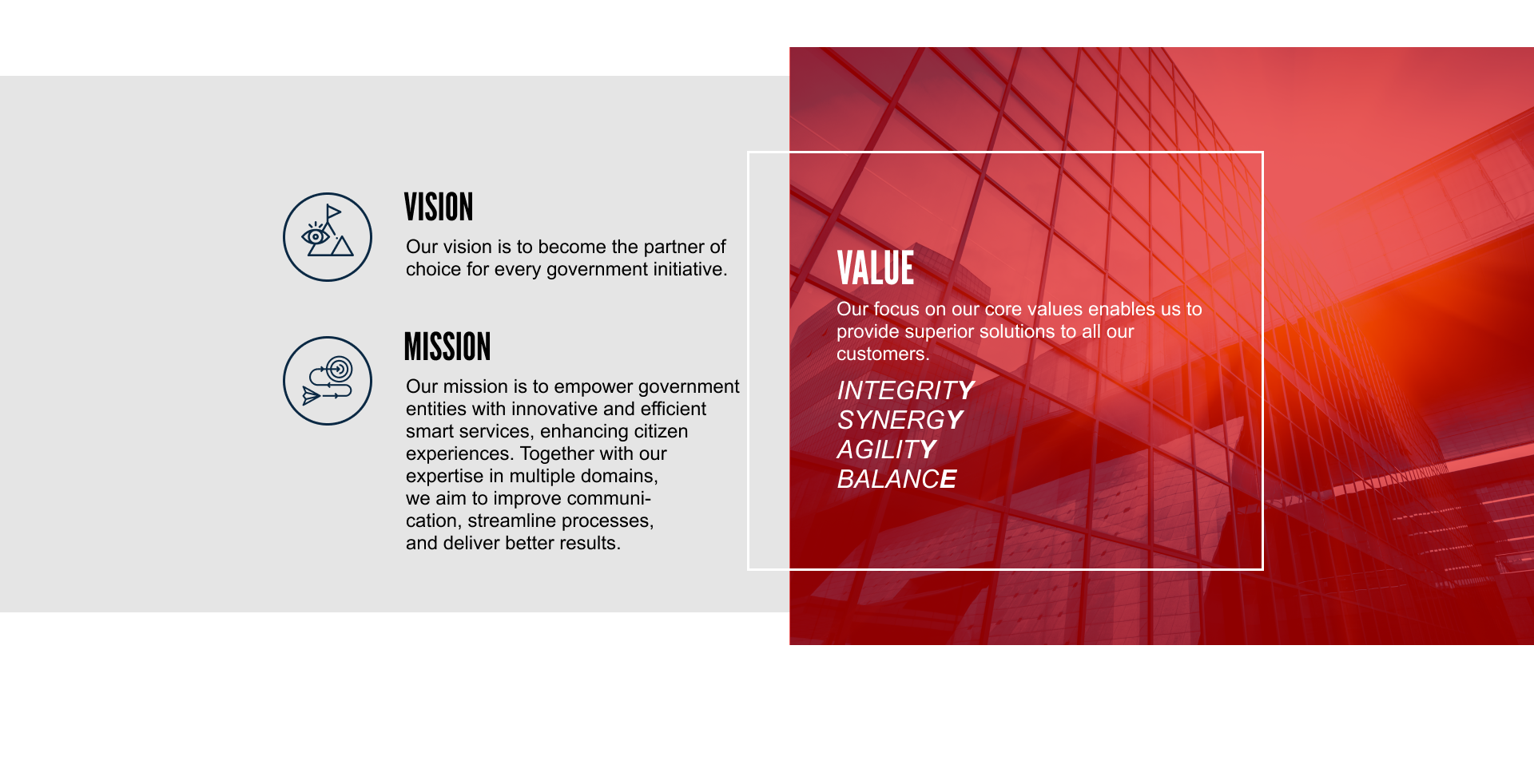 Smart Technology Solutions Specialist