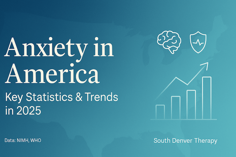 Anxiety in America: 2025 Statistics & Trends — South Denver Therapy