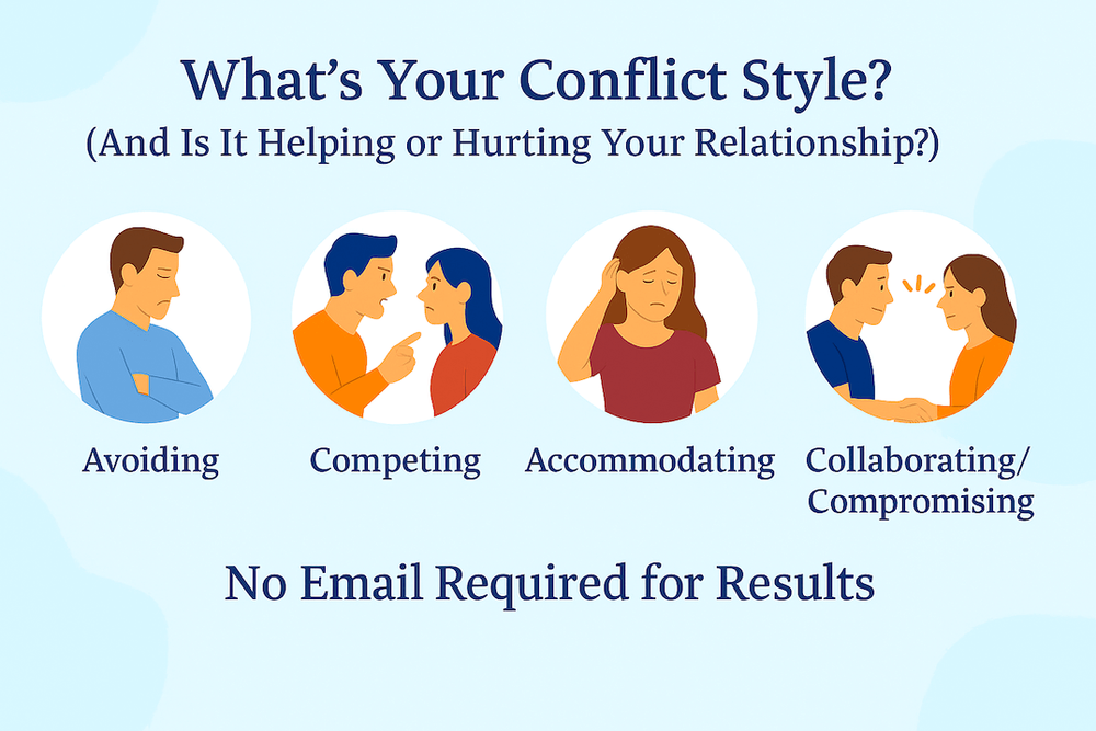 Conflict Style Quiz: How Do You Fight in Relationships? | Free Test ...