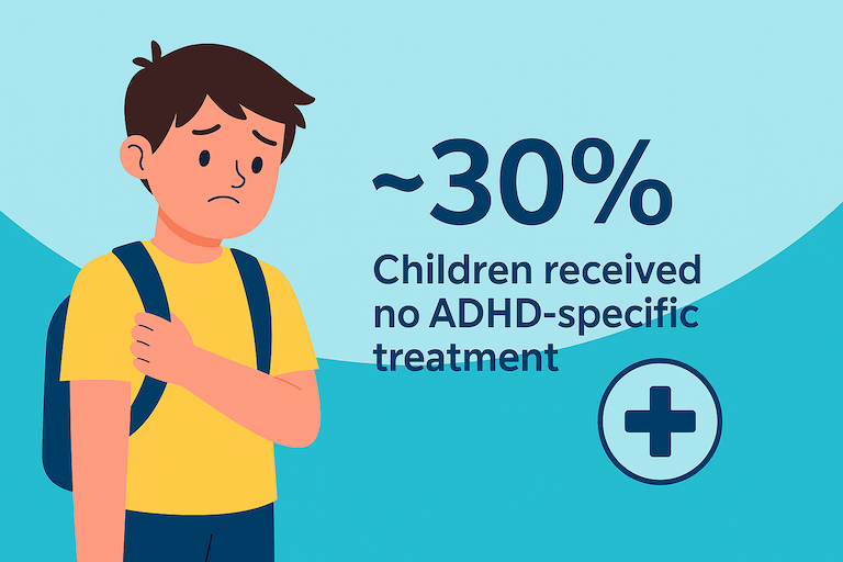 ADHD Statistics (2025): Adults & Youth – U.S. Prevalence, Treatment ...