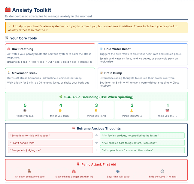 Free Therapy Resources - Download Free Tools — South Denver Therapy