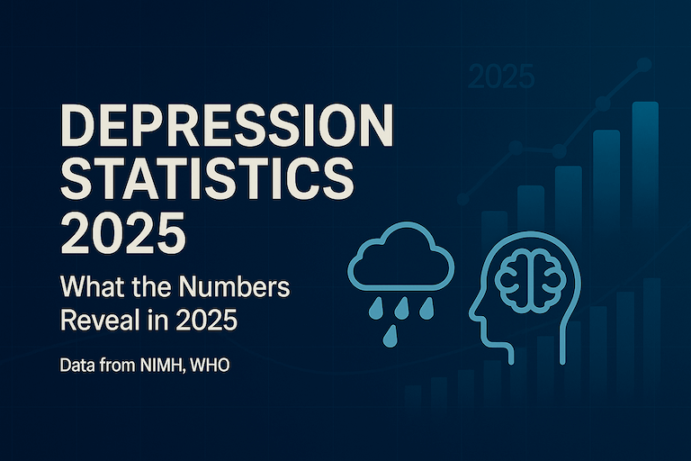 Postpartum Depression Statistics 2025