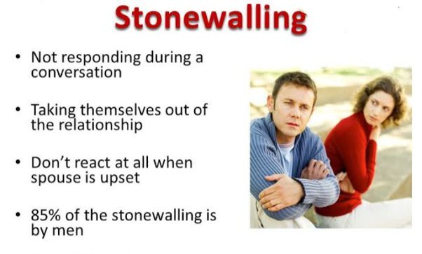 The Damage of Stonewalling and Overcoming this Relationship issue — South Denver Therapy