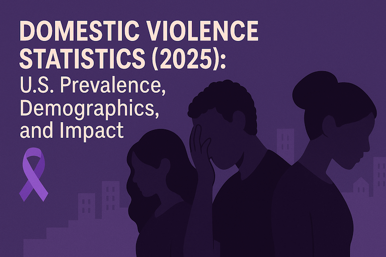 Domestic Violence Statistics (2025): U.S. Prevalence, Demographics, and ...