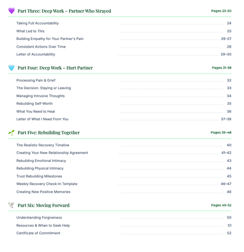 Free Therapy Resources - Download Free Tools — South Denver Therapy