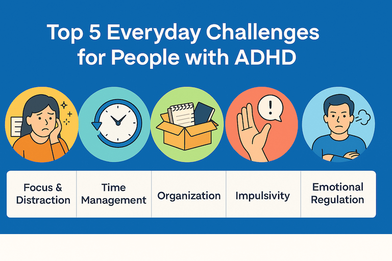 ADHD Statistics (2025): Adults & Youth – U.S. Prevalence, Treatment ...