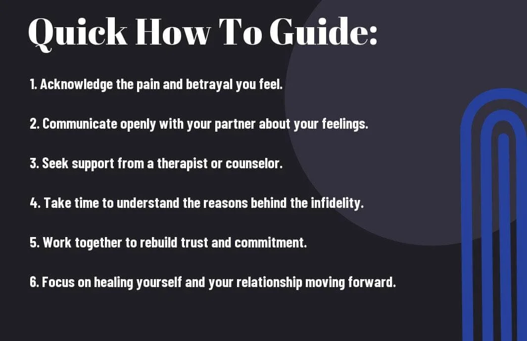 Infidelity: The Impact, The Pain, and The Possibility of Healing ...