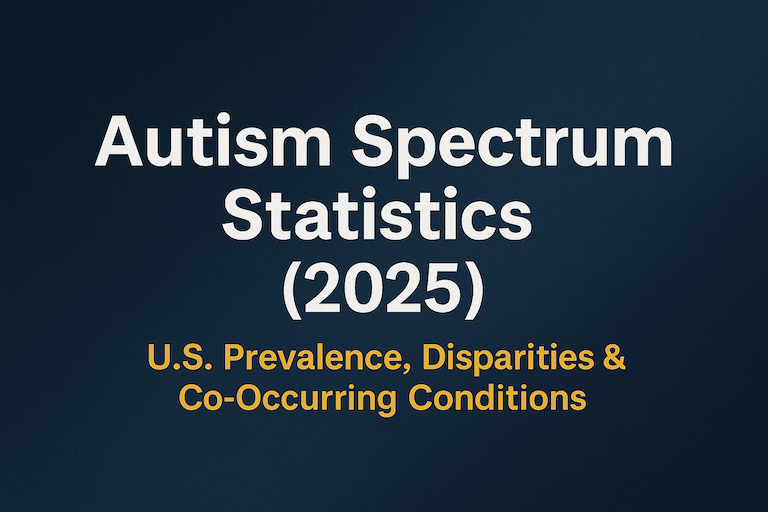 Autism Spectrum Statistics (2026): U.S. Prevalence, Disparities & Co ...