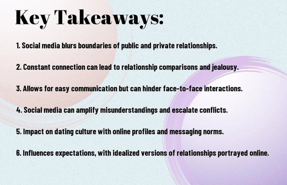 How Social Media is Shaping Modern Relationships — South Denver Therapy