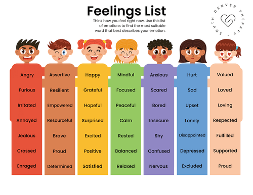 Complete Feelings List: 270+ Emotions Chart & PDF (2025) — South Denver ...