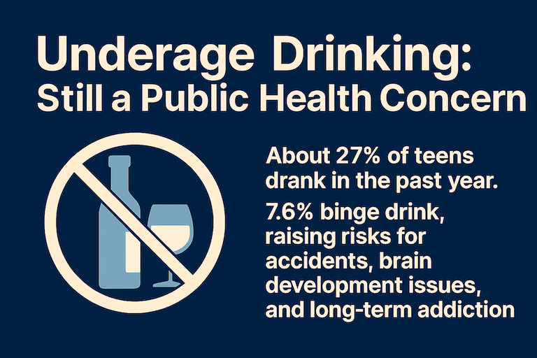Alcohol Use in 2025: Drinking & Mental Health Statistics — South Denver ...