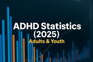 ADHD Statistics (2025): Adults & Youth – U.S. Prevalence, Treatment ...