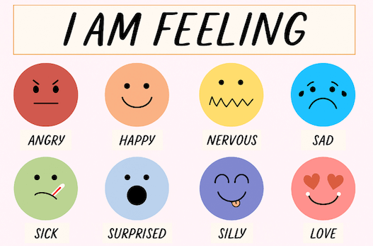 Complete Feelings List: 270+ Emotions Chart & PDF (2025) — South Denver ...