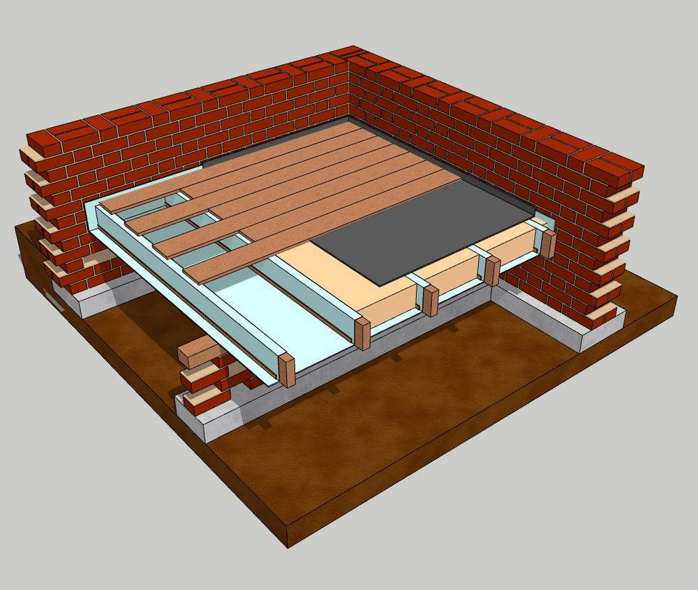 Internal Wall Insulation - Wool Between Battens — Insulation Advice