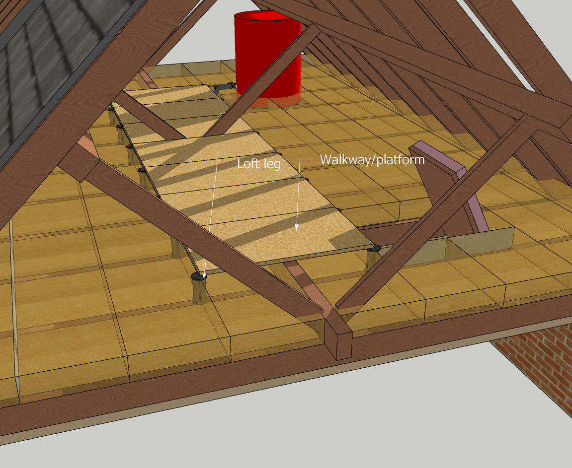 Loft Insulation - Wool Between Ceiling Joists — Insulation Advice