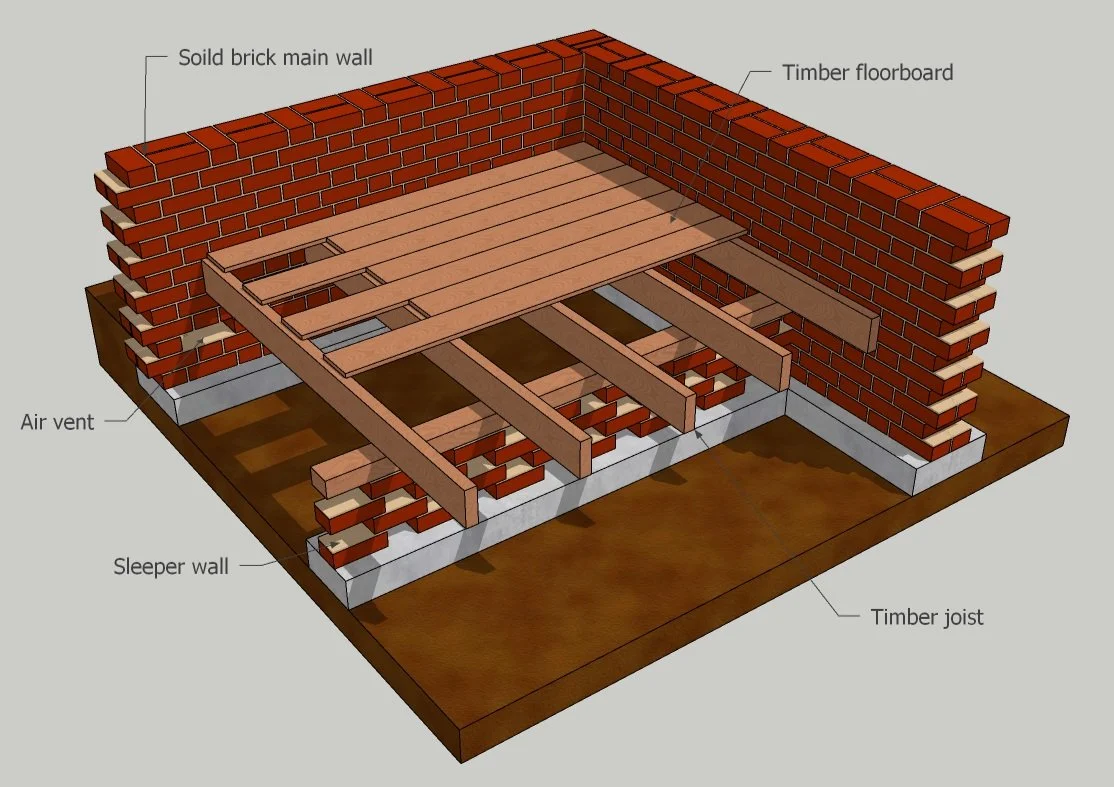 Floors — Insulation Advice