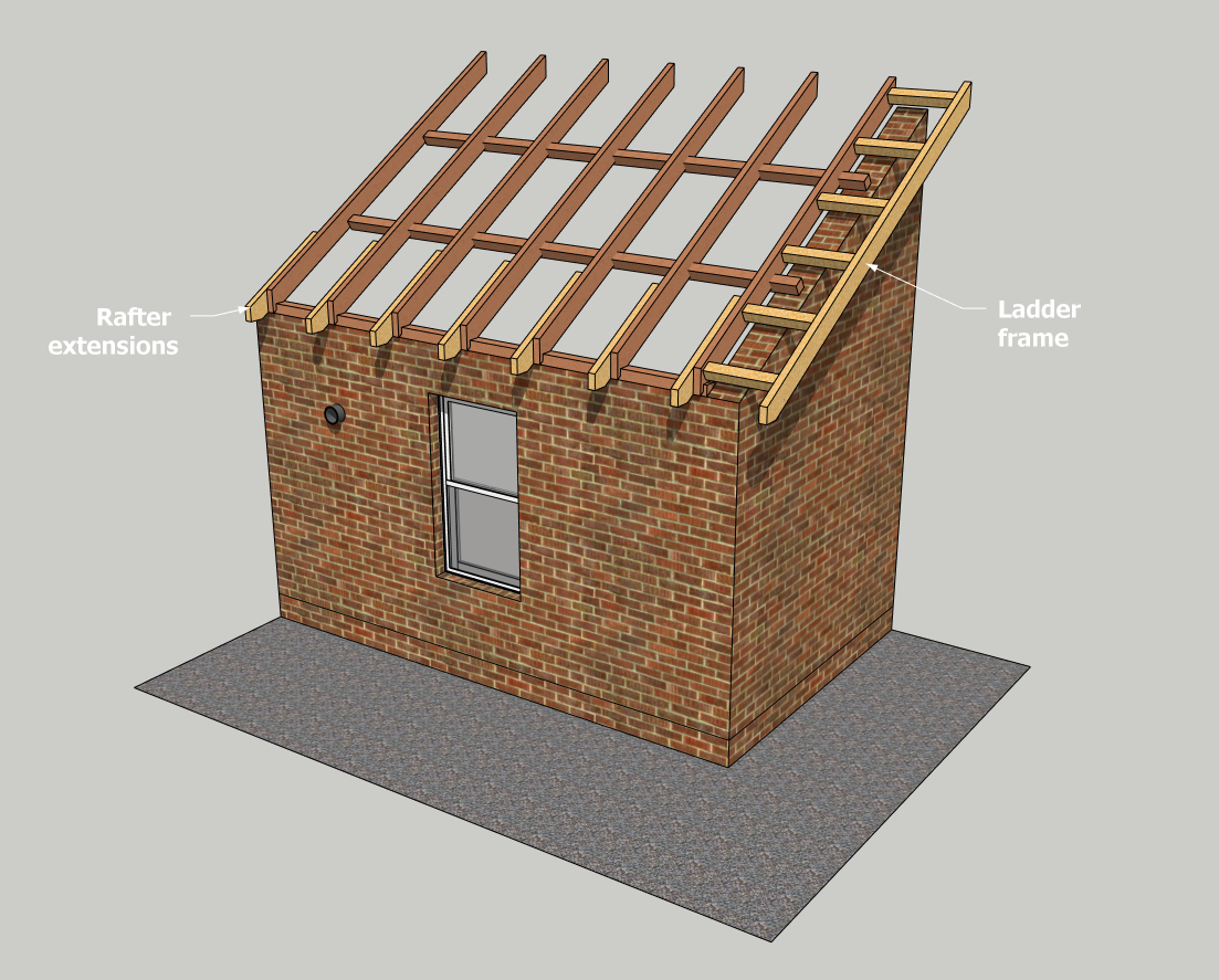External Wall Insulation - How To... — Insulation Advice