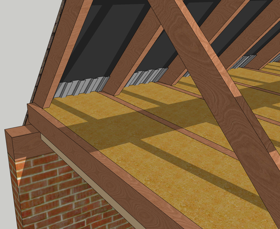 Loft Insulation - Wool Between Ceiling Joists — Insulation Advice