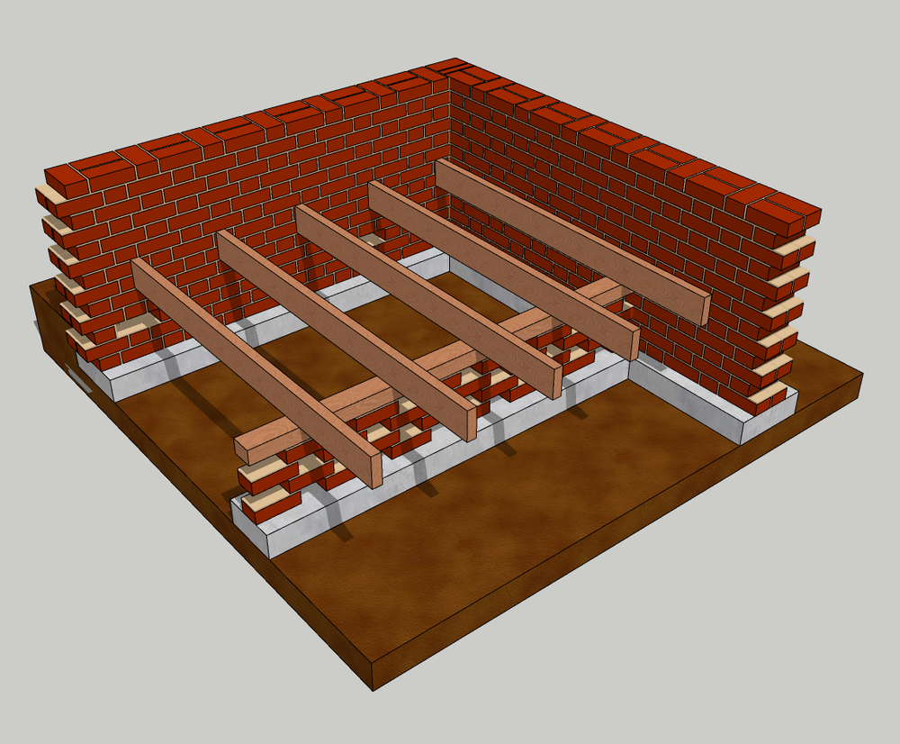 Floor Insulation — Insulation Advice