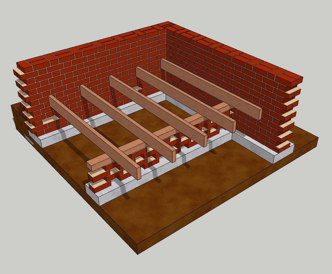 Floor Insulation — Insulation Advice